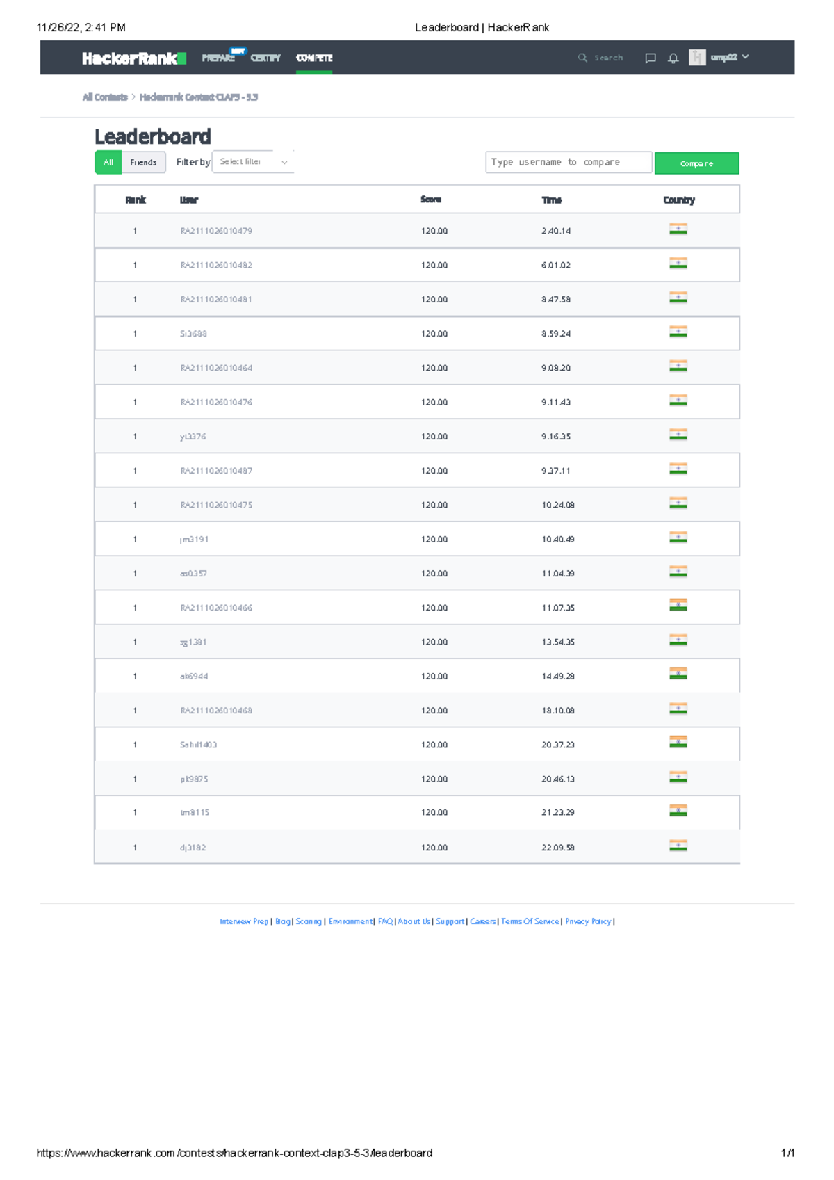 5.3 Leaderboard Hacker Rank - 11/26/22, 2:41 PM Leaderboard | HackerRank - Studocu