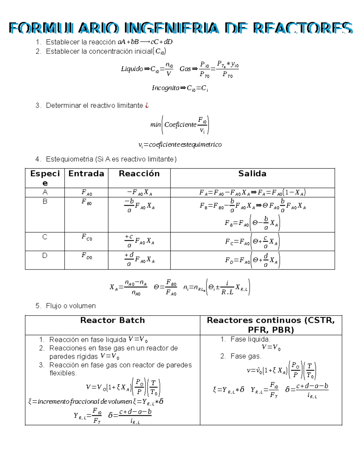 Formulario Ingenieria DE Reactores - Establecer la reacción aA +bB cC+ dD Establecer la - Studocu