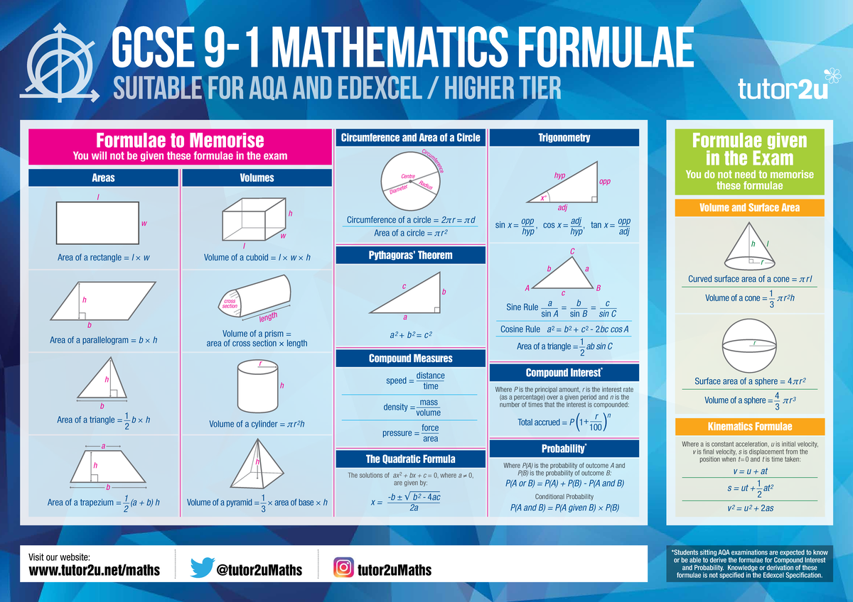 Maths Y10-11 Higher Formulae Sheet - GCSE 9-1 MATHEMATICS FORMULAE ...