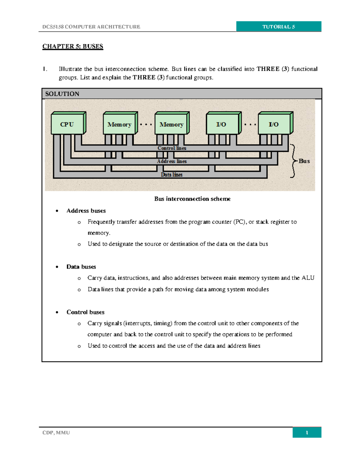 Tutorial 5 Sol - DCS5158 COMPUTER ARCHITECTURE TUTORIAL 5 CHAPTER 5: BUSES 1. Illustrate the bus ...