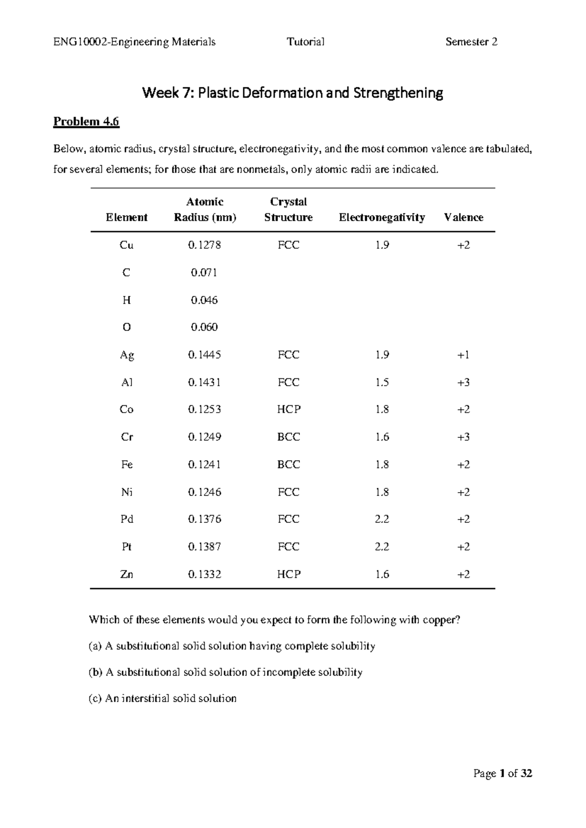 ENG10002 Tutorial Booklet with Solutions W7 to W12 - Week 7: Plastic ...