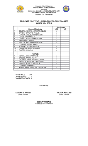 Official Matatag Weekly Lesson Log Format - MATATAG K to 10 Curriculum ...