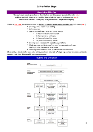 [Solved] pretrial checklist listing questionnaire Form N170 study it ...