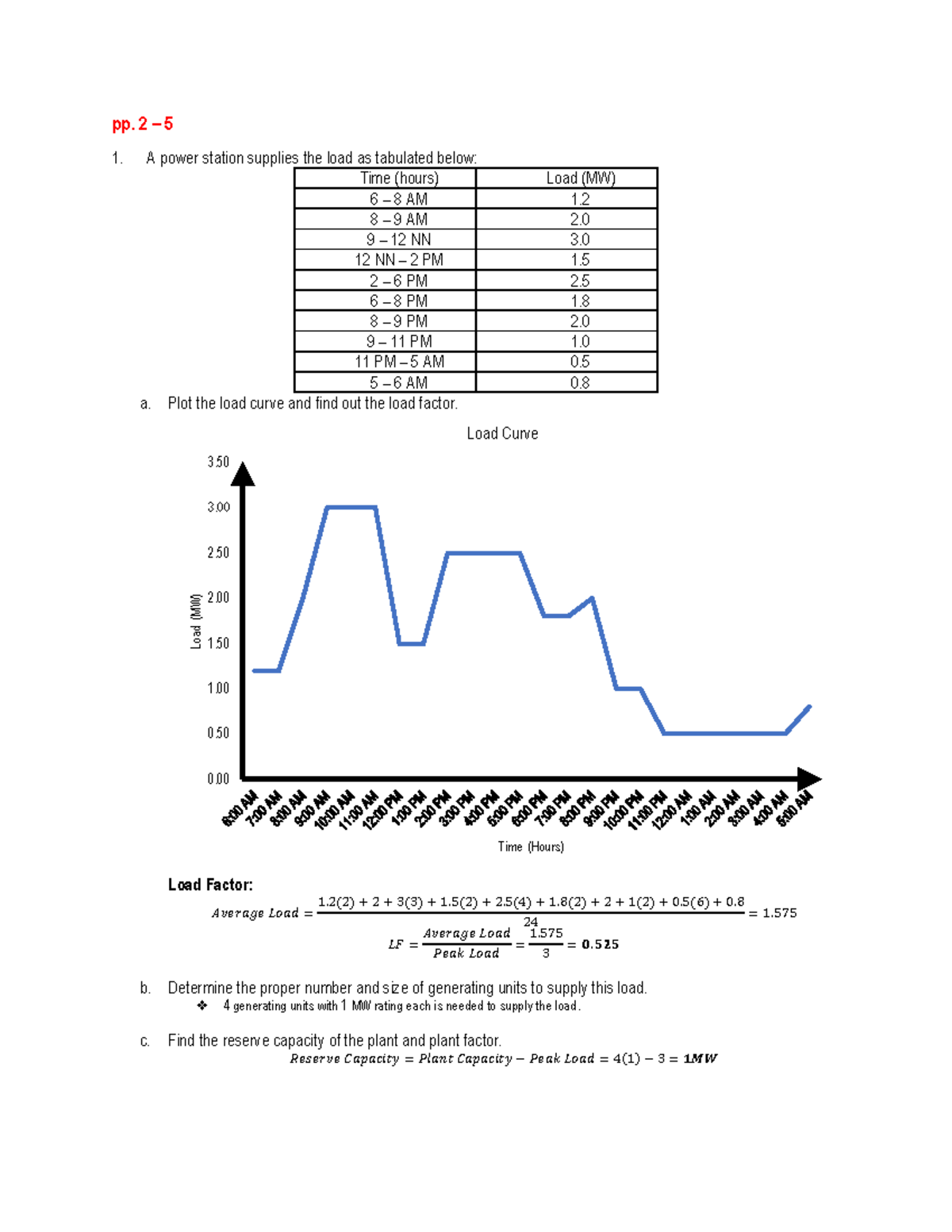 Solved Problems in Load Characteristics - pp. 2 – 5 1. A power station ...