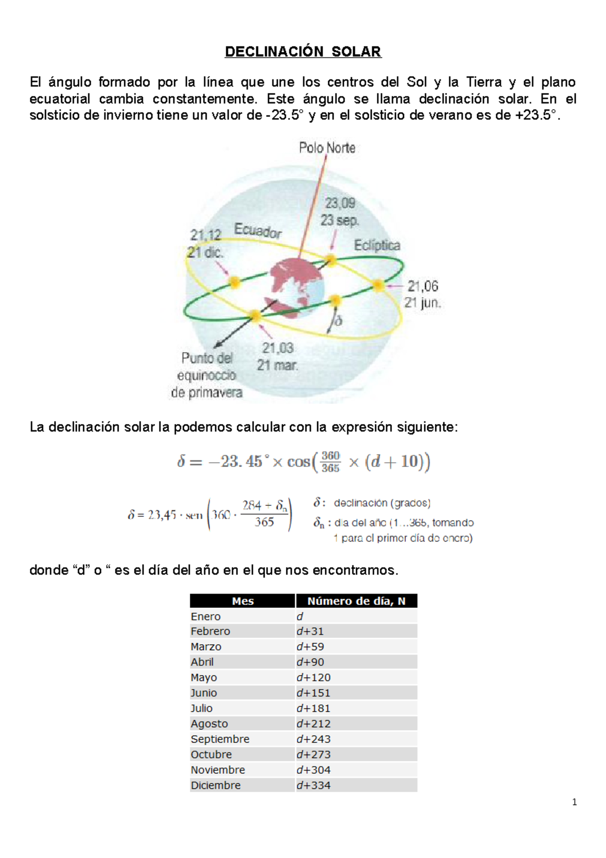 1. Declinacion Solar - tecnologia - DECLINACIÓN SOLAR El ángulo formado ...