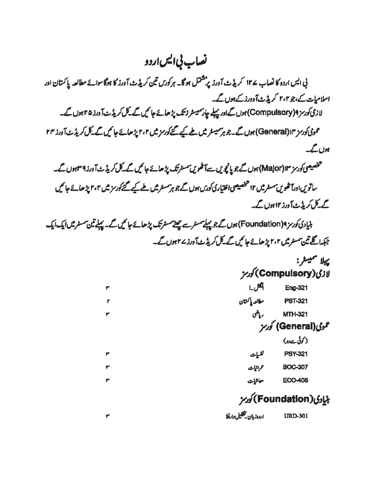 BS-Urdu - outline of bs urdu - i5 V626n pass (Compulsory) Sill pe 1_U36 ...