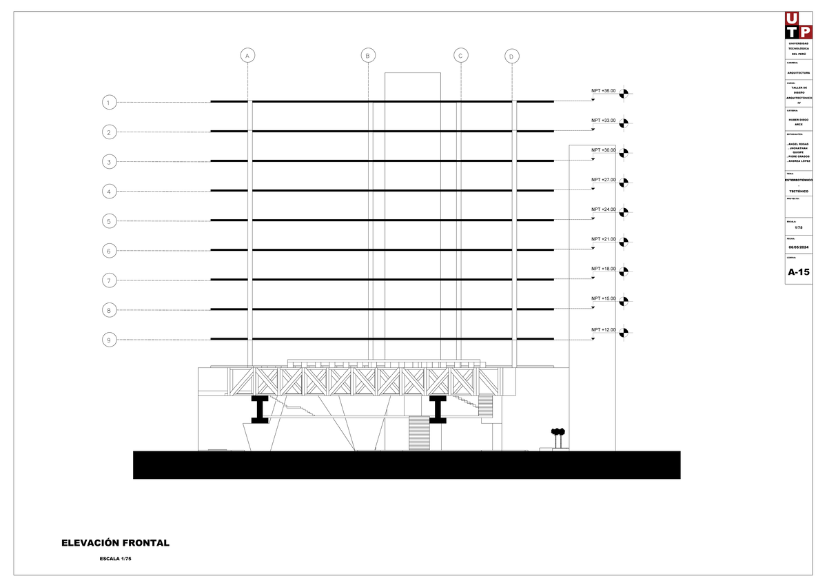 - Elevación - sssssssssssdddddddddddddddd - NPT +12 NPT +15 NPT +18 NPT ...
