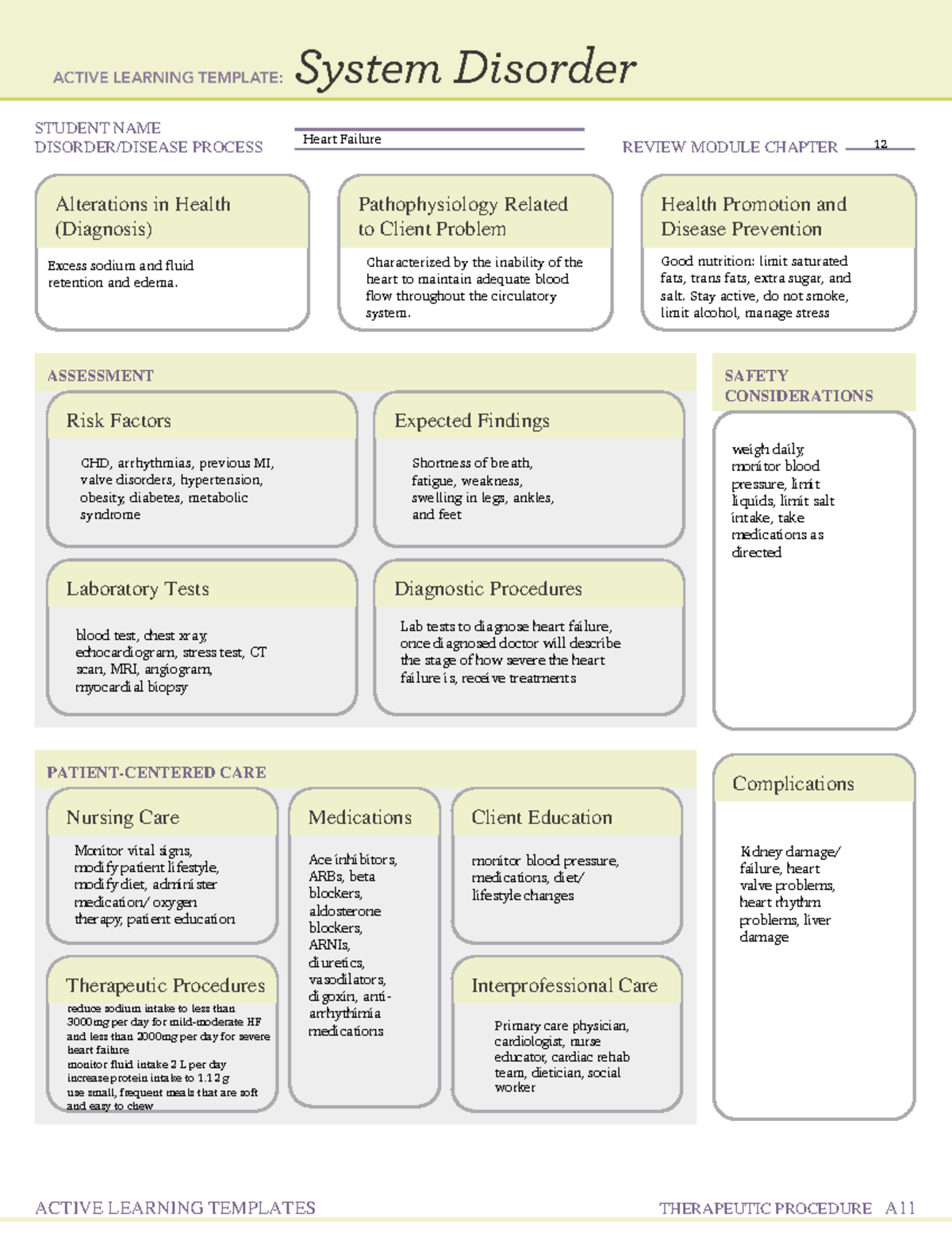 System Disorder template 1 - STUDENT NAME DISORDER/DISEASE PROCESS ...