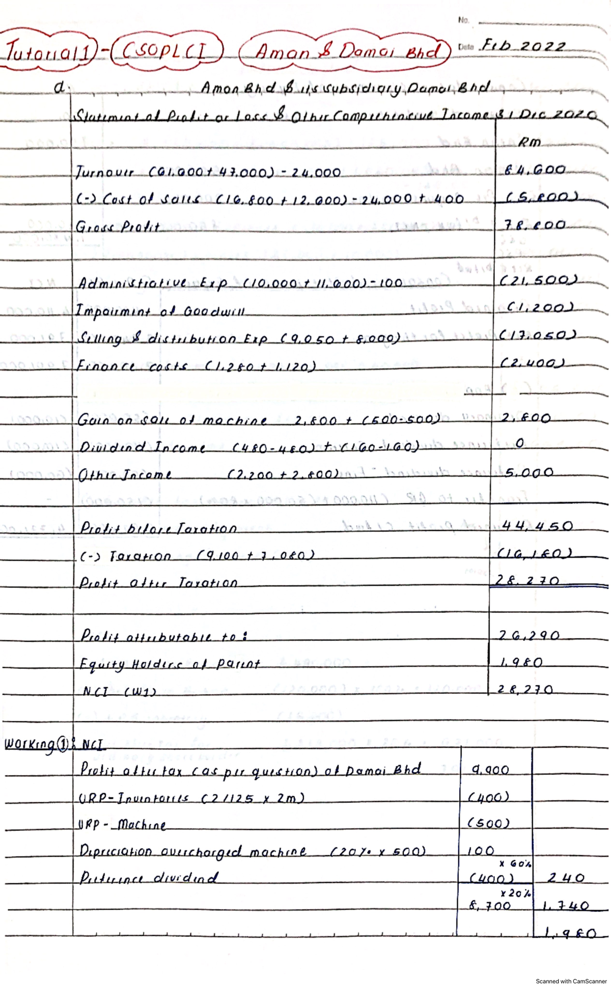 Tutorial 1 Csoplci - uitm - financial accounting - Studocu