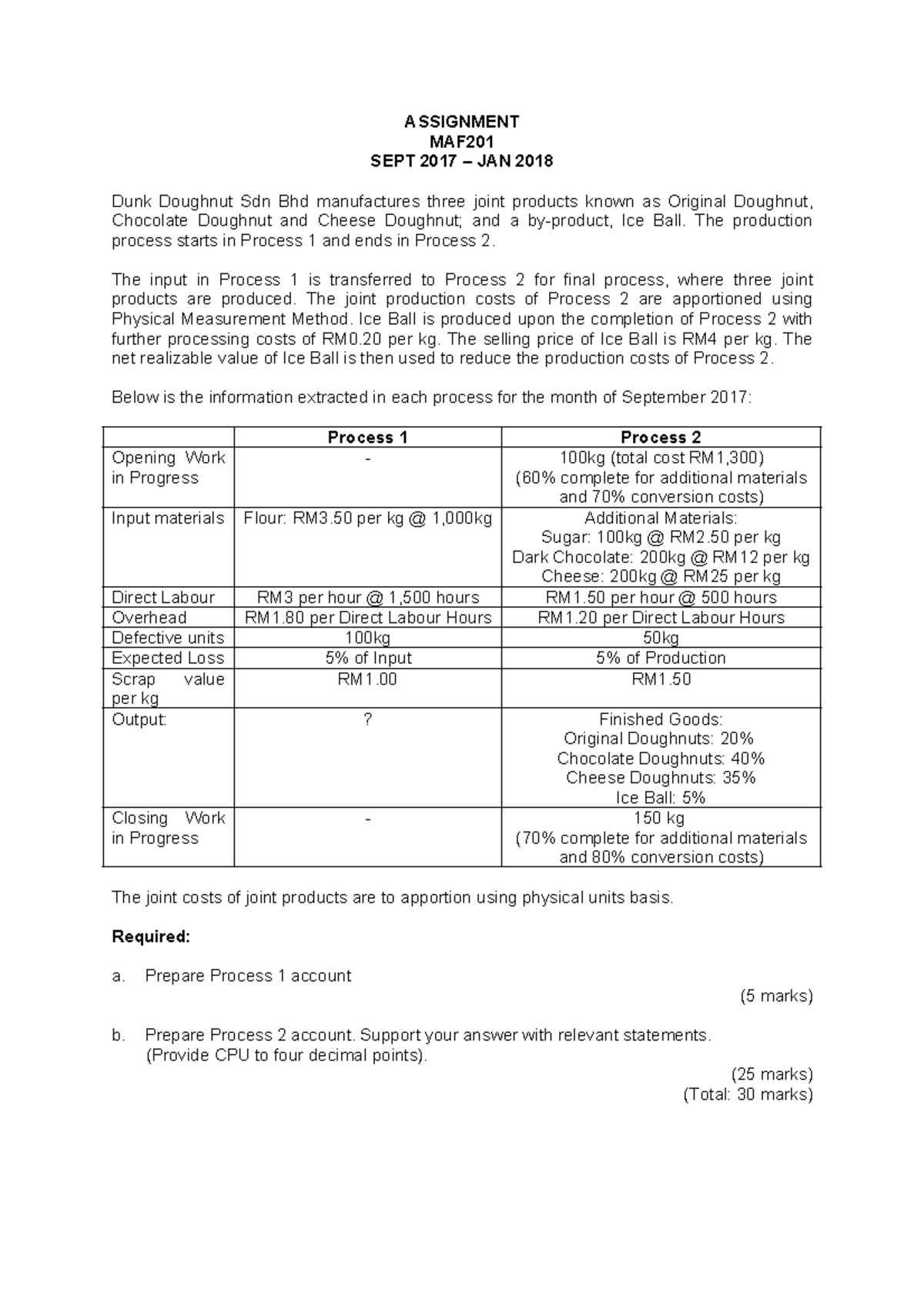 Maf201 exercises - ASSIGNMENT MAF SEPT 2017 – JAN 2018 Dunk Doughnut ...