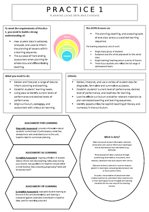 Uni black-wiliam-2009-developing-the-theory-of-formative-assessment ...