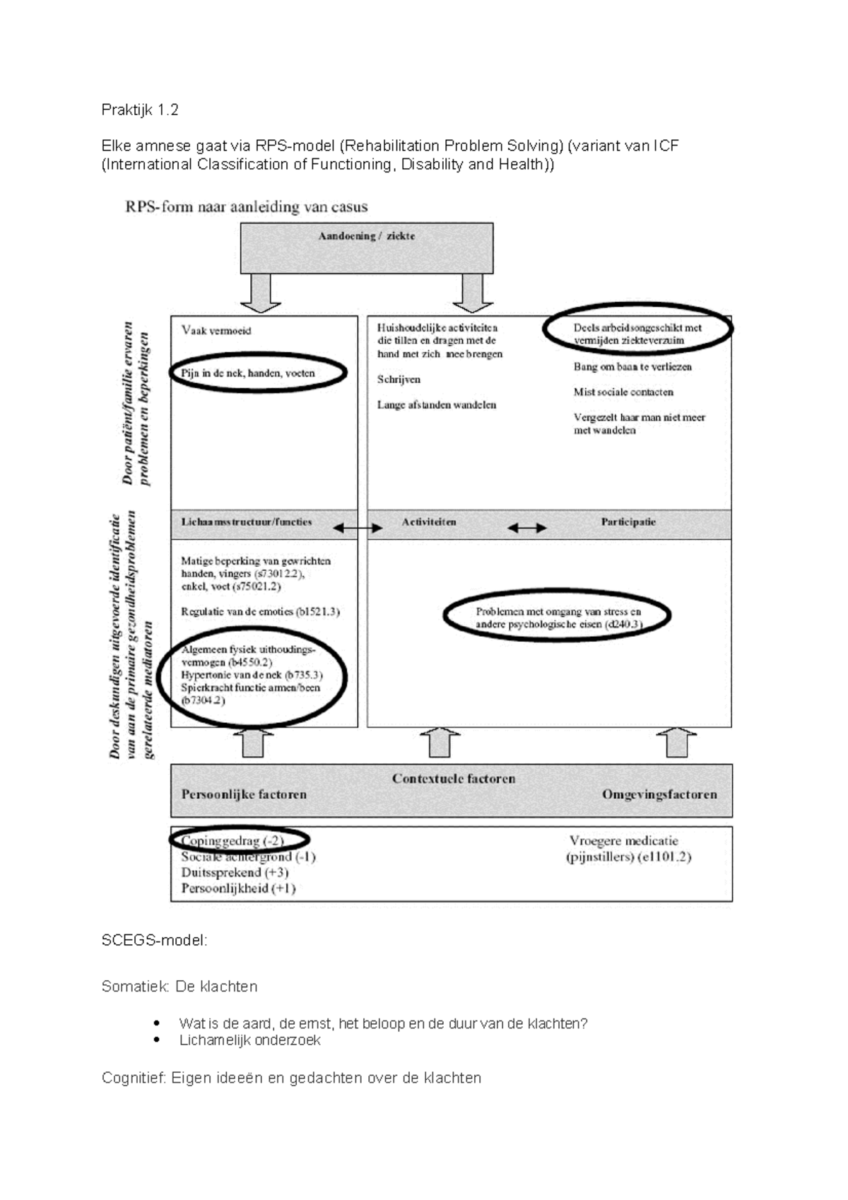Praktijk 1.2 aantekeningen - Praktijk 1. Elke amnese gaat via RPS-model ...