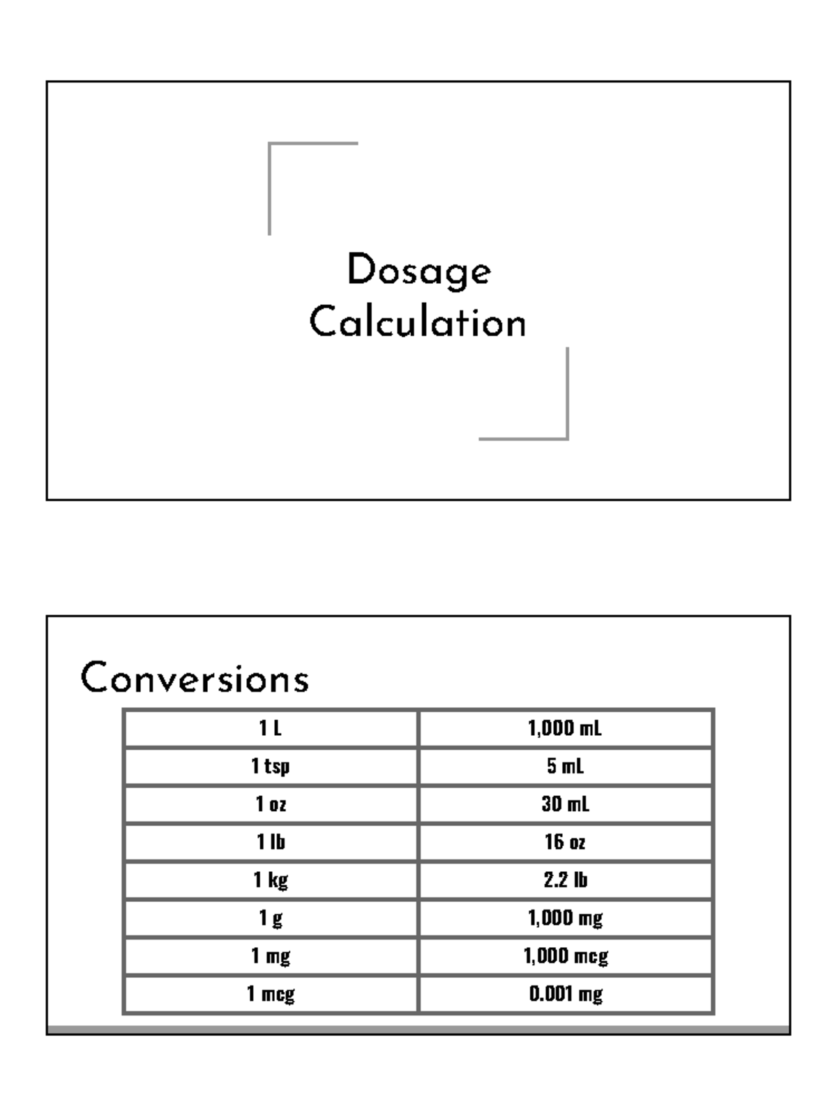 Dosage Calculation Small Group - Dosage Calculation Conversions 1 L ...