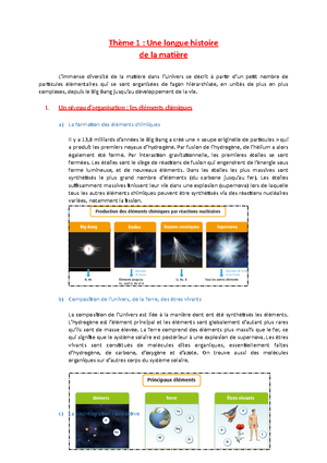 Un astre, La Terre - Thème 3 : La Terre, un astre singulier. La Terre ...