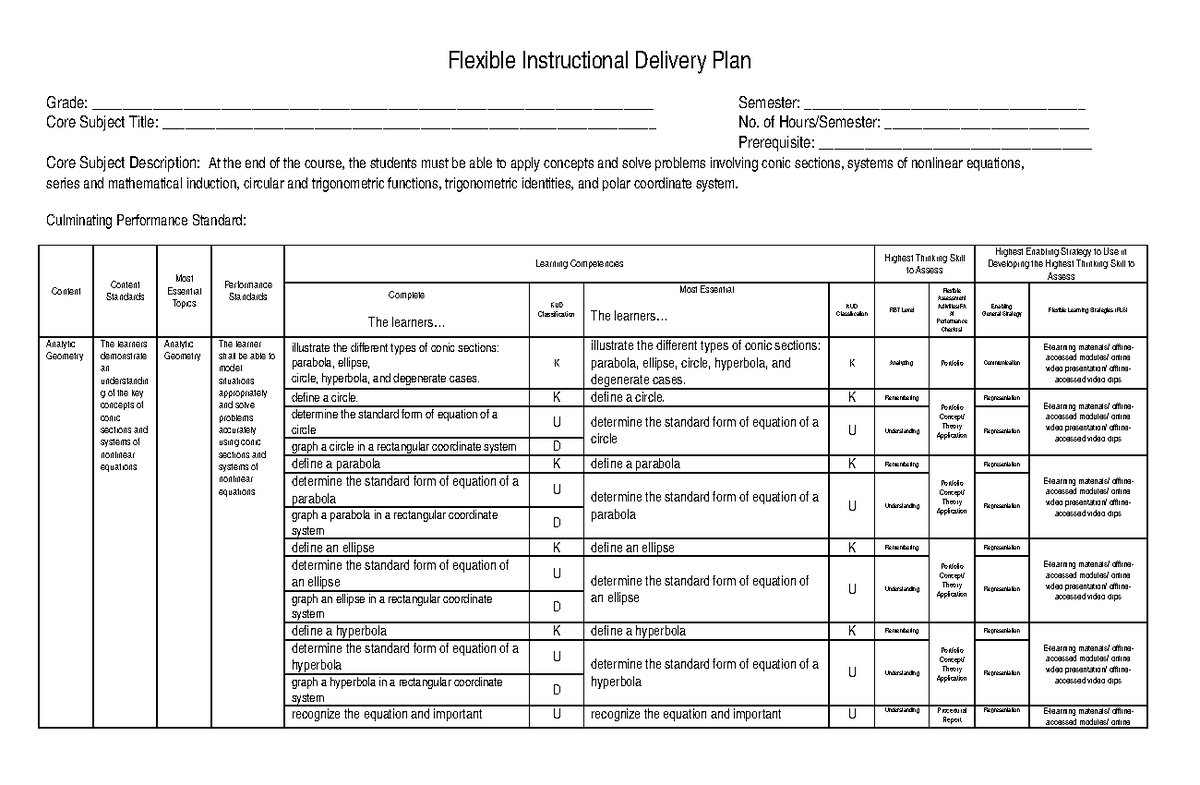 Flexible Instructional Delivery Plan - of Hours/Semester ...