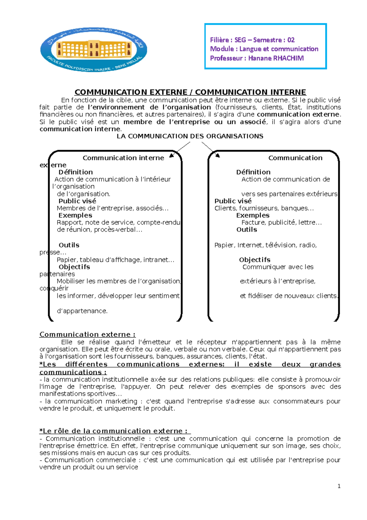 Cours Com externe interne - COMMUNICATION EXTERNE / COMMUNICATION ...