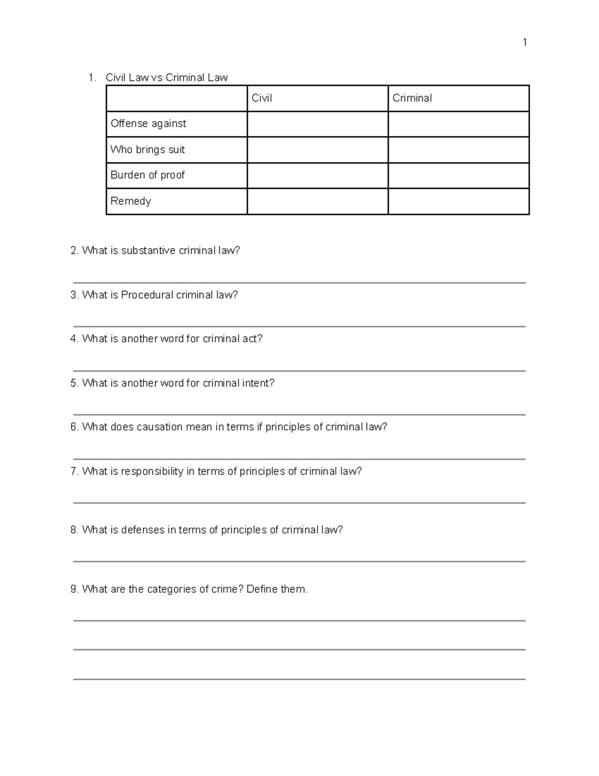 Study Guide Exam 1 - 1 1. Civil Law vs Criminal Law Civil Offense ...