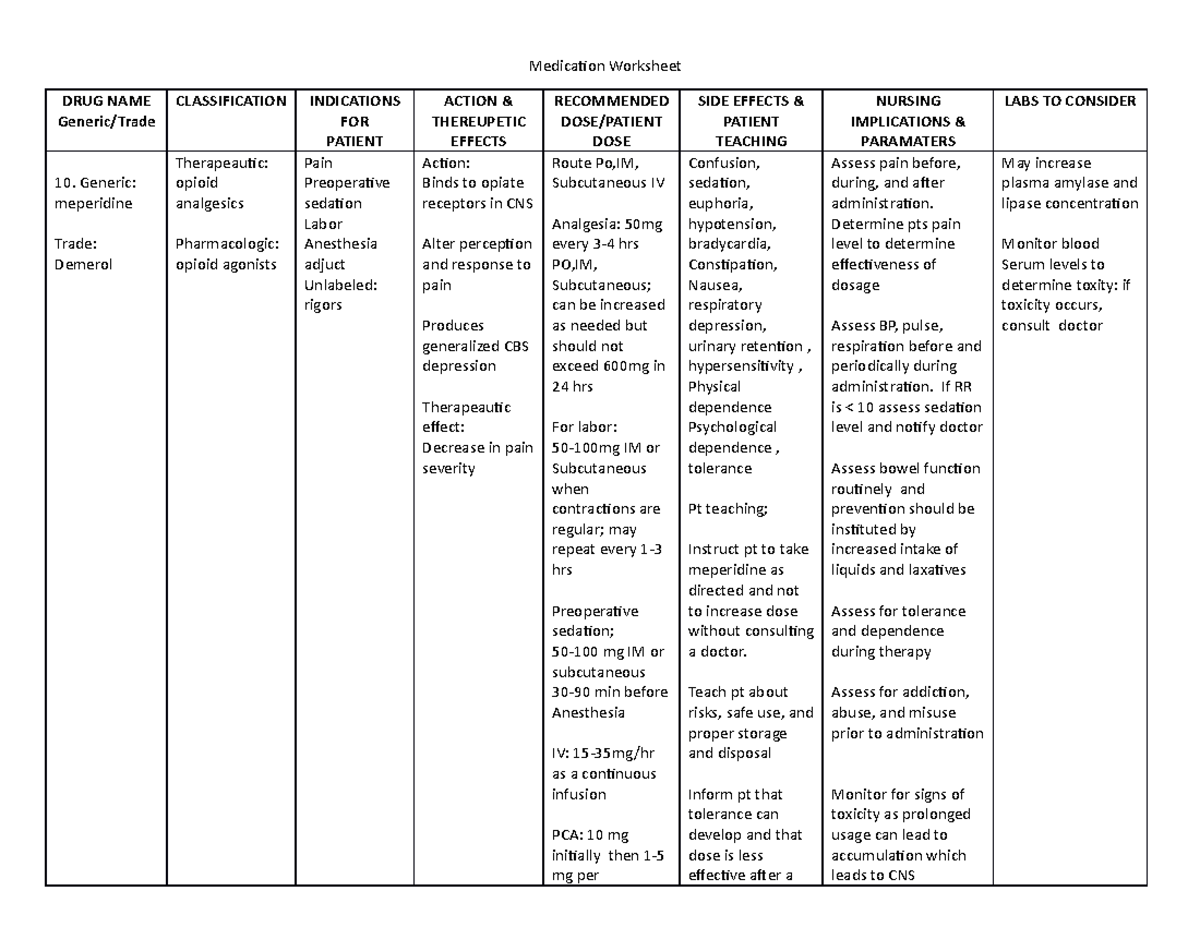 Medication Worksheet 3 - Medication Worksheet DRUG NAME Generic/Trade ...