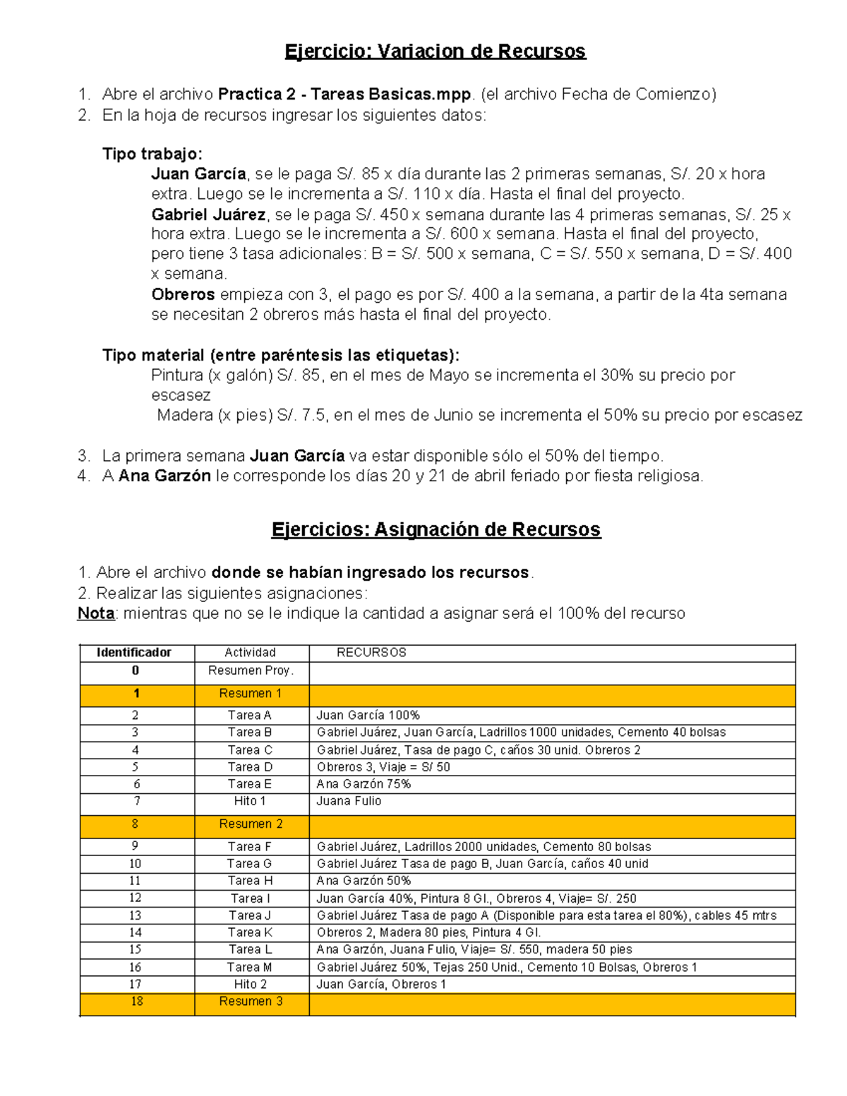 Practica 5 - Ejercicios Variacion y asignacion de recurso - Ejercicio: Variacion de Recursos 1 ...