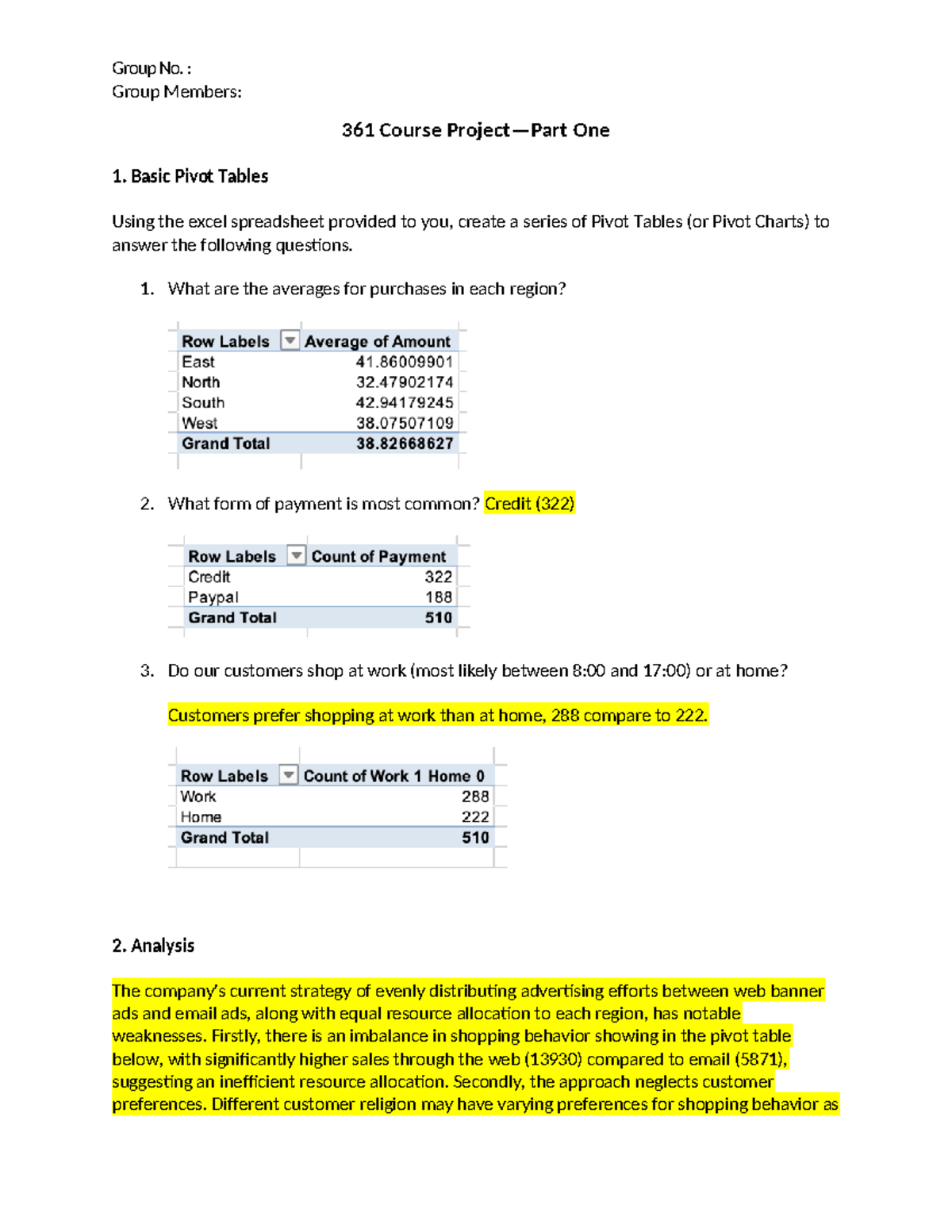 361 Course Project Part 1-1 - Group Members: 361 Course Project—Part One Basic Pivot Tables ...