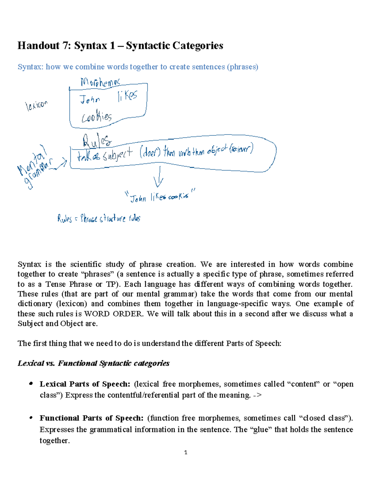 LCD 101 Syntax Handout 1 Summer 2022 - Handout 7: Syntax 1 – Syntactic Categories Syntax: how we ...