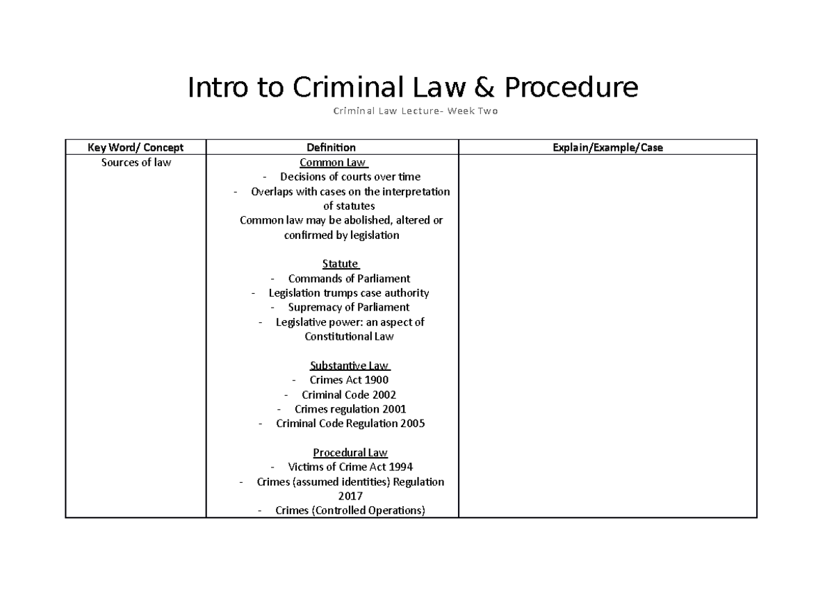 Criminal Week 2 Lecture Notes - Intro to Criminal Law & Procedure ...