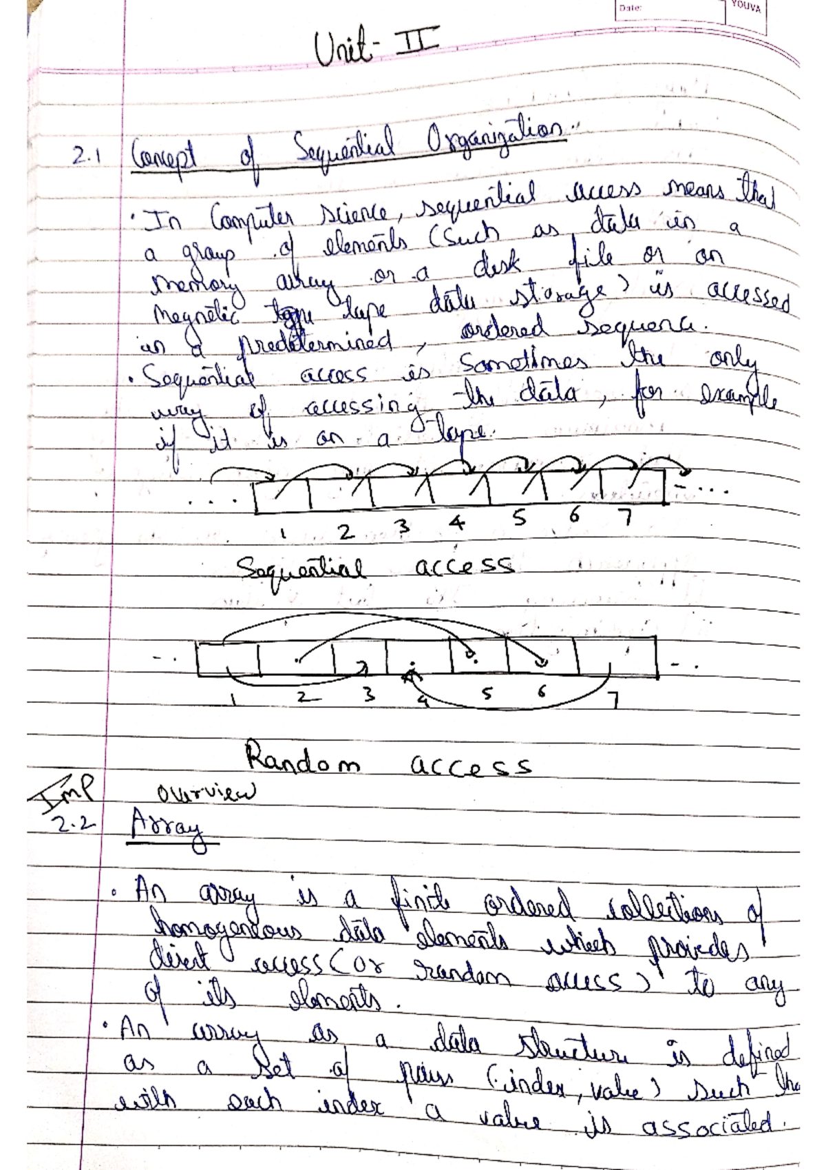 Unit 2FDS - Unit 2 FDS - Date: YOUVA Unit II 2 Concept of Sequential Organization In science ...