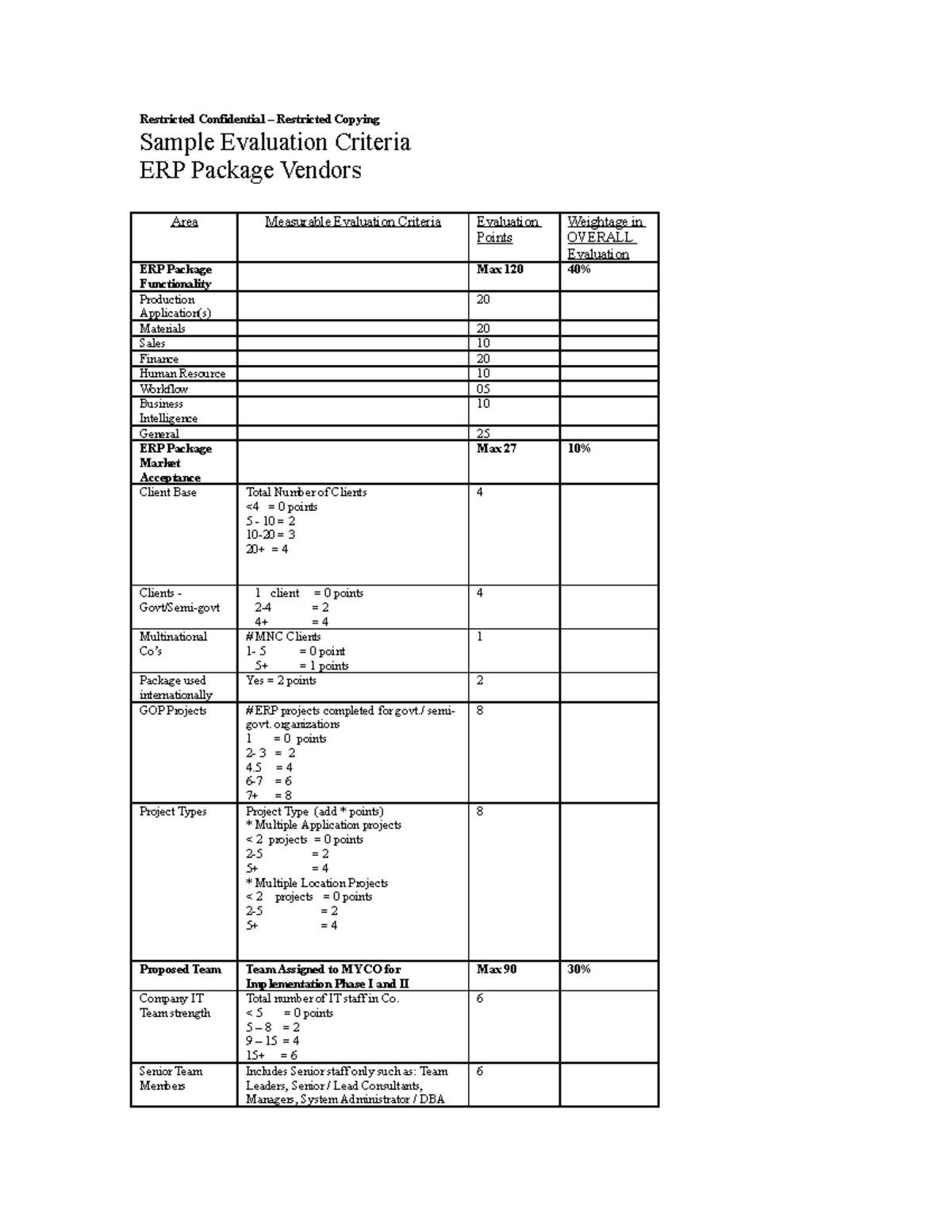 4 ERP2 Evaluation Criteria - Restricted Confidential – Restricted ...