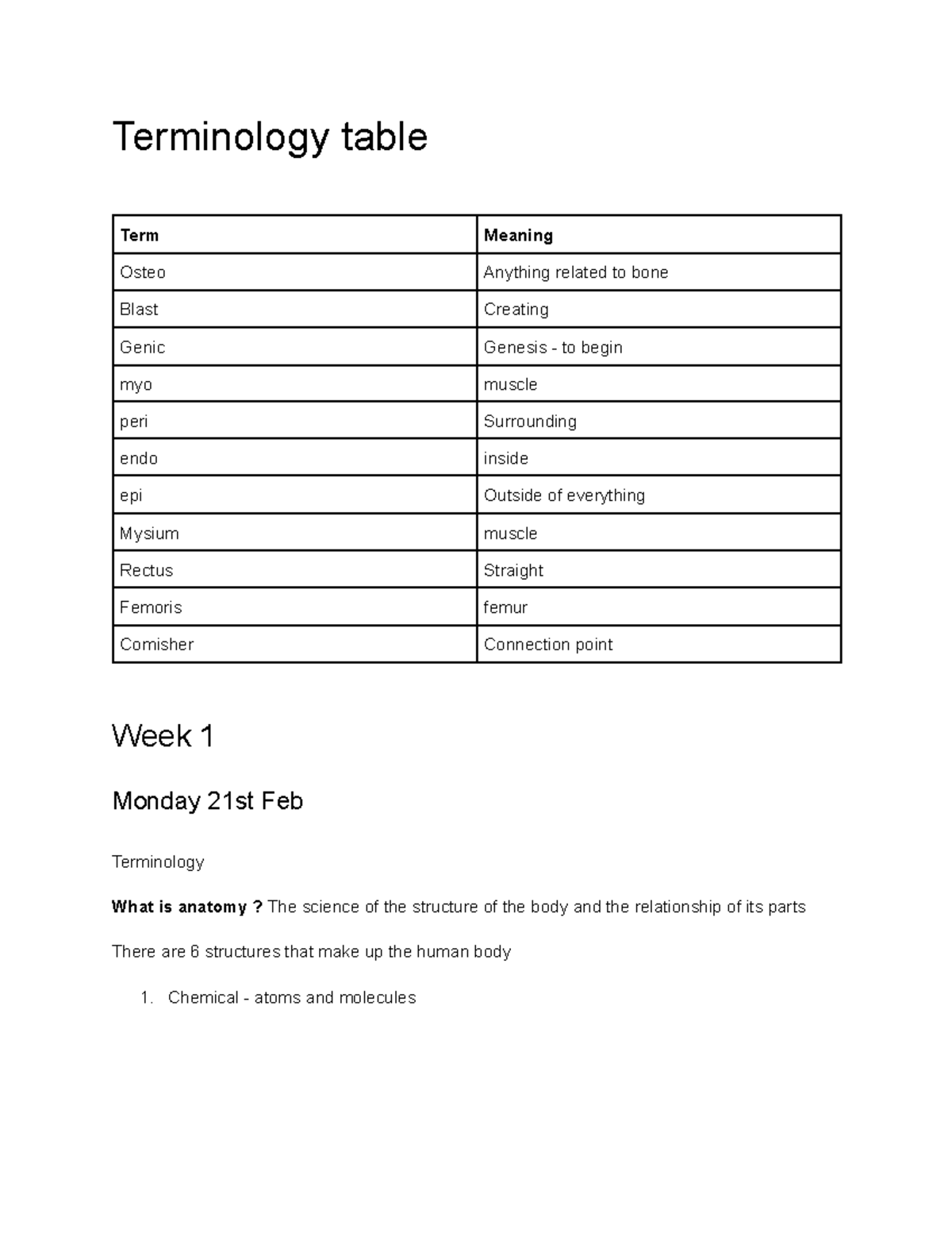 ANAT1001 Lectures - session 1 2022 - Terminology table Term Meaning ...