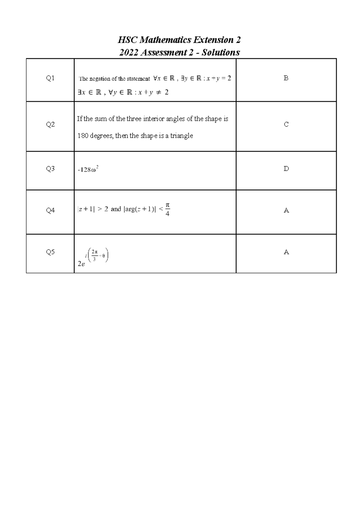 HSC Mathematics X2 A2 solutions 2022 - HSC Mathematics Extension 2 2022 ...
