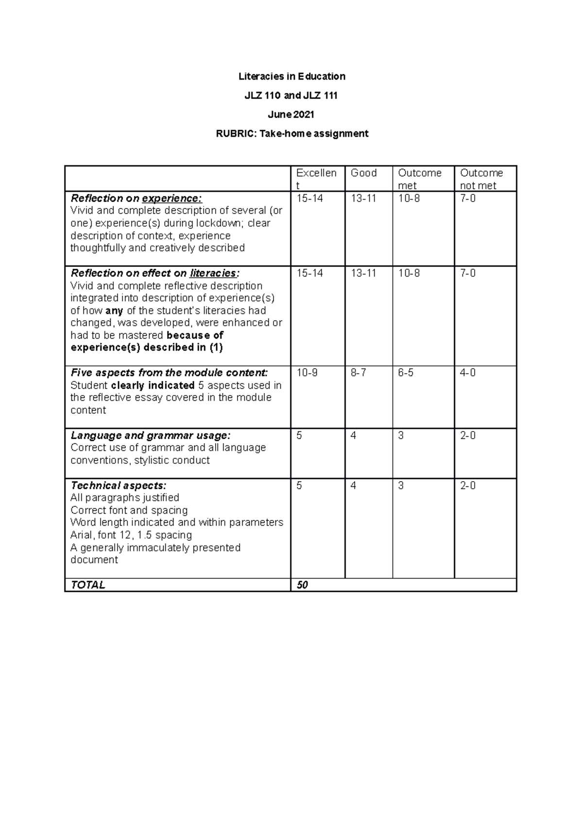 2021-Rubric-Take home essay - Literacies in Education JLZ 110 and JLZ ...