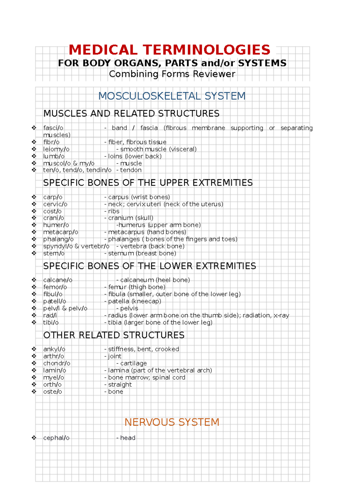 Notes on Medical Terms - MEDICAL TERMINOLOGIES FOR BODY ORGANS, PARTS ...