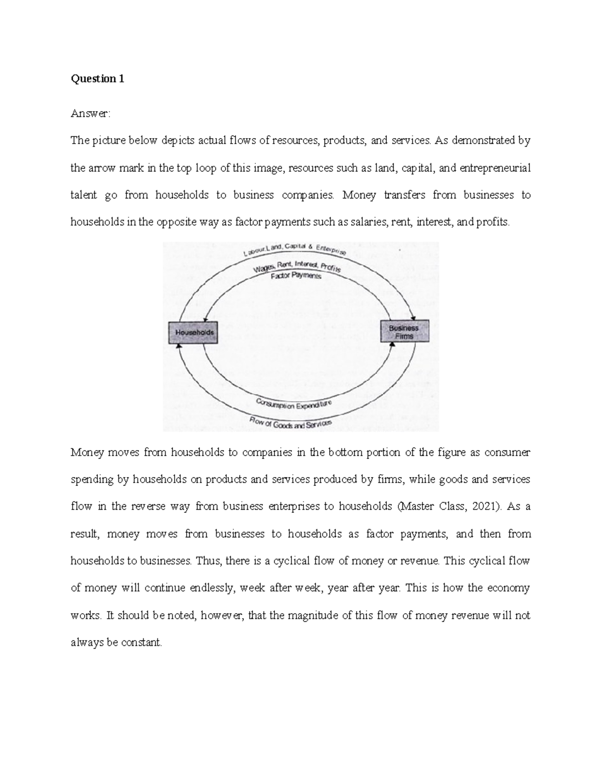 Economics - 1 - nil - Question 1 Answer: The picture below depicts actual flows of resources ...