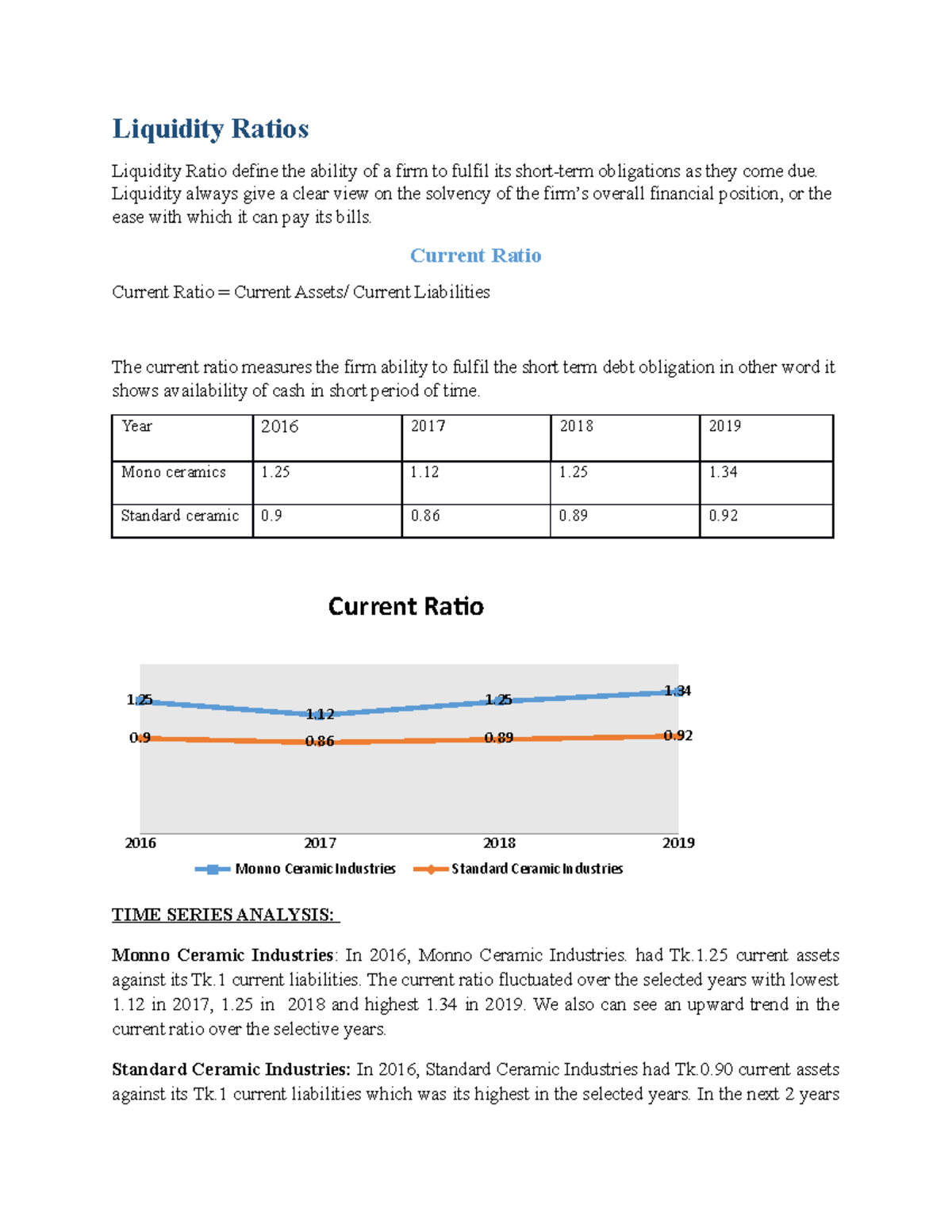 9 ratio total Of Ratio Analysis Corporate Finance IUB Studocu 9-ratio-total-of-ratio-analysis-corporate-finance-iub-studocu