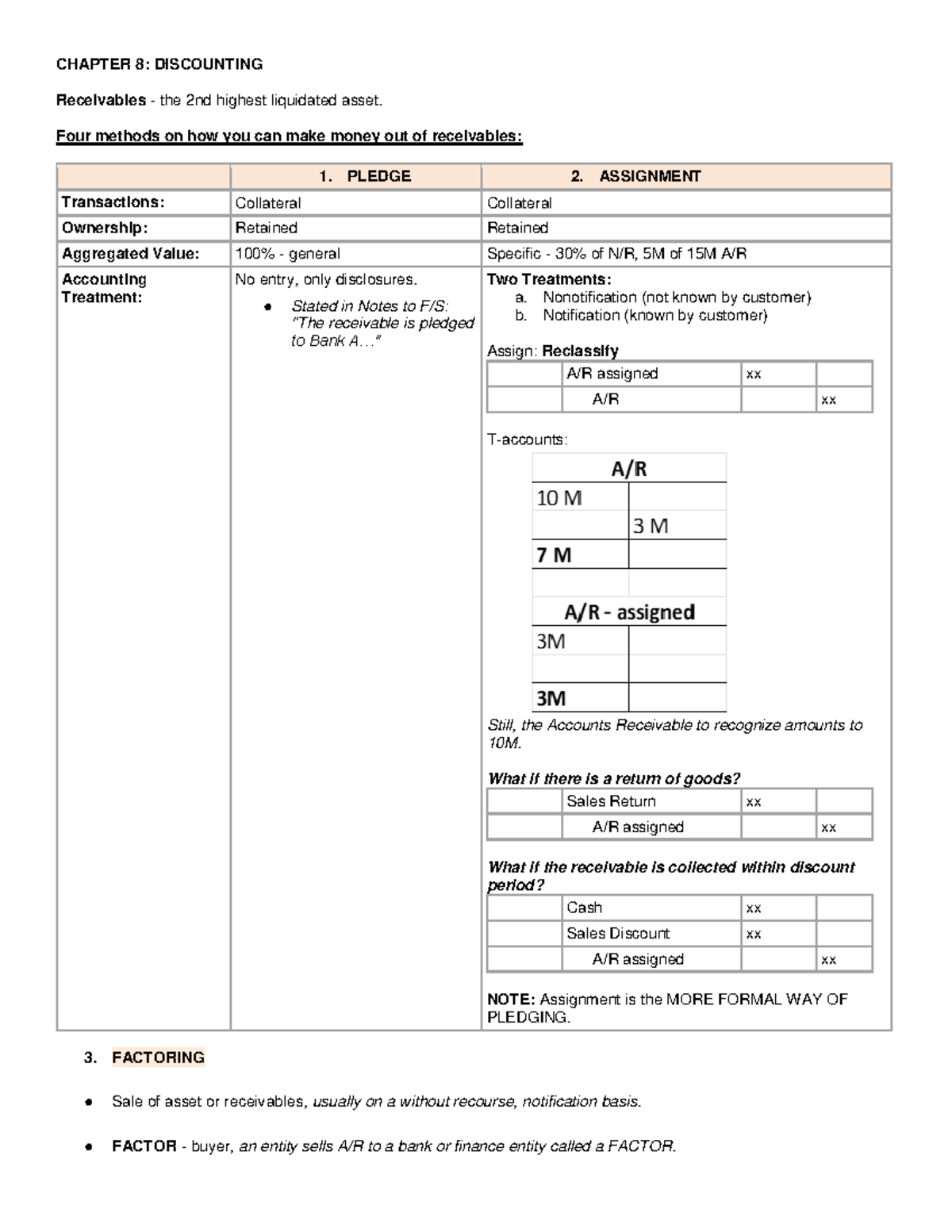 Chapter 8 9 IA1 - IA1 - CHAPTER 8: DISCOUNTING Receivables - the 2nd highest liquidated asset ...