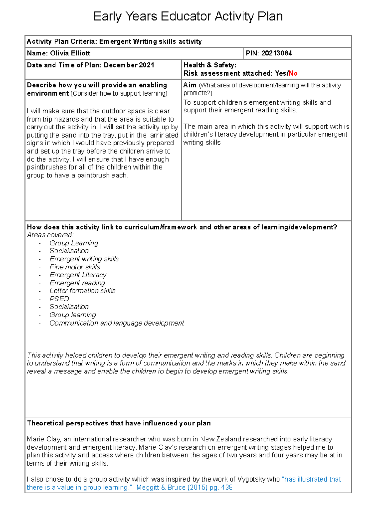 EYE Activity Plan-Emergent writing activity 2021 - Early Years Educator ...