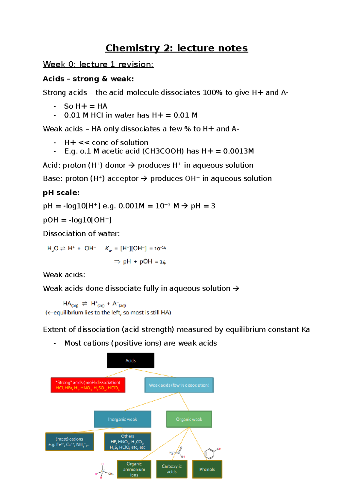 Lecture notes - Chemistry 2: lecture notes Week 0: lecture 1 revision ...