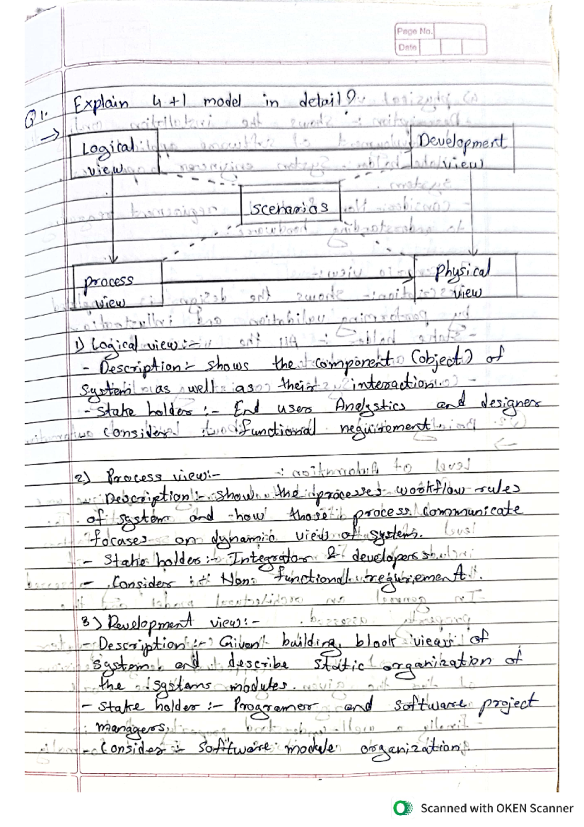 SA 1st assignment - IT engineering - Studocu