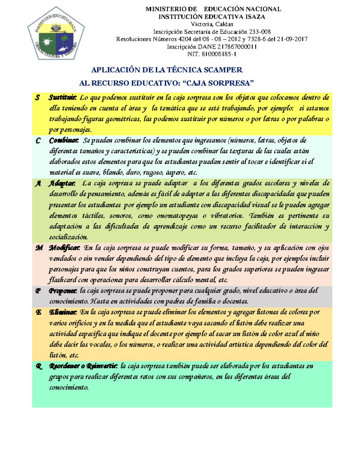 Aplicación DE LA Técnica Scamper AL Recurso Educativo - INSTITUCIÓN ...