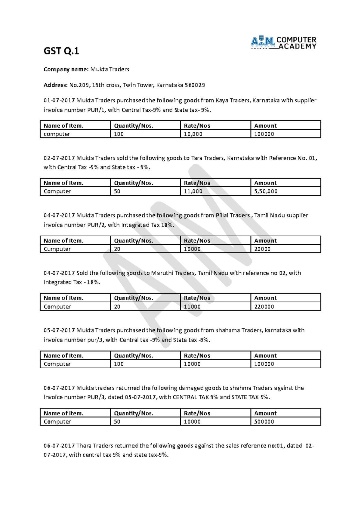 Gst q1 - accounting additional questions tally practical exam - GST Q ...