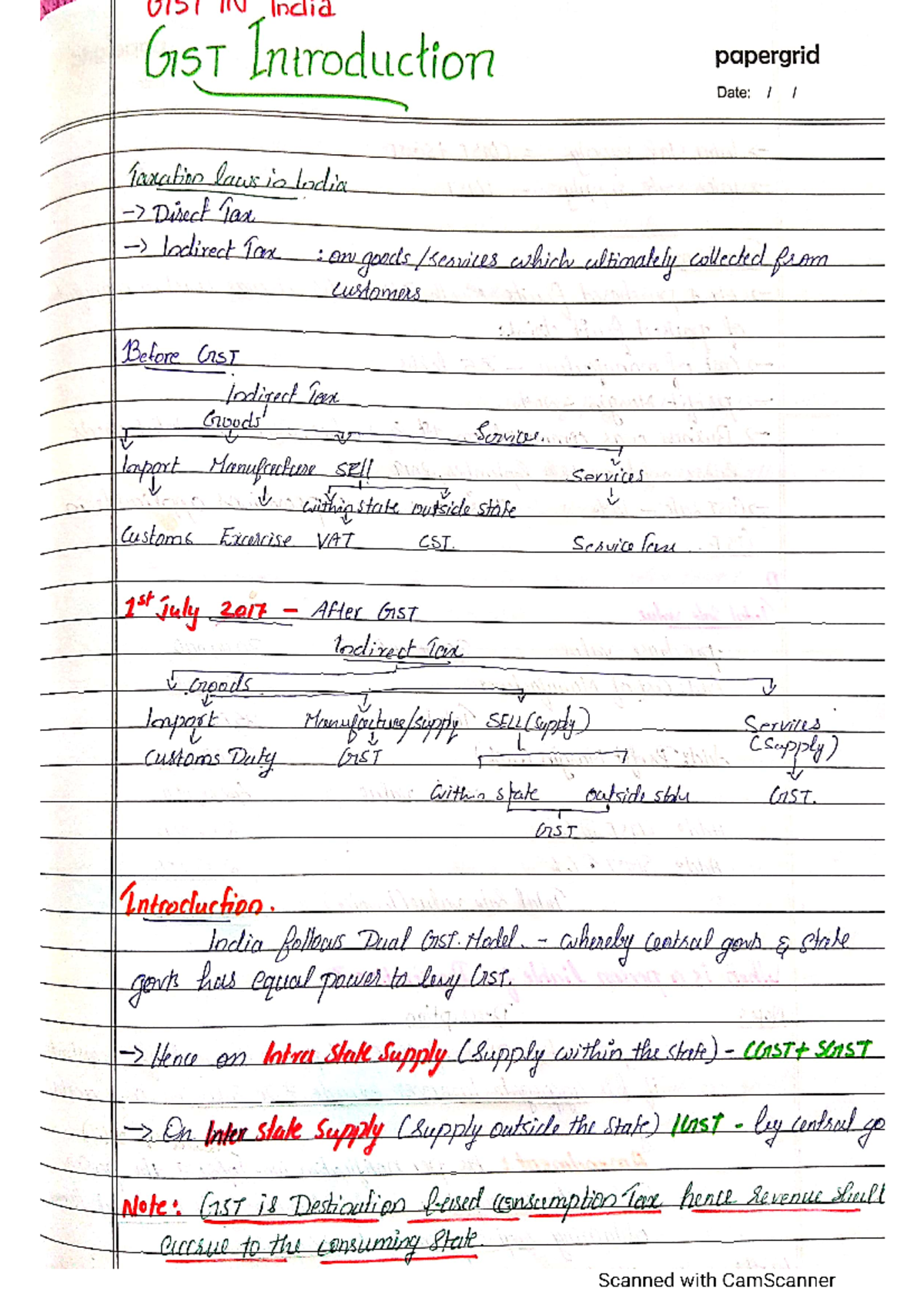 CA Final IDT (GST) - Ca final - Studocu