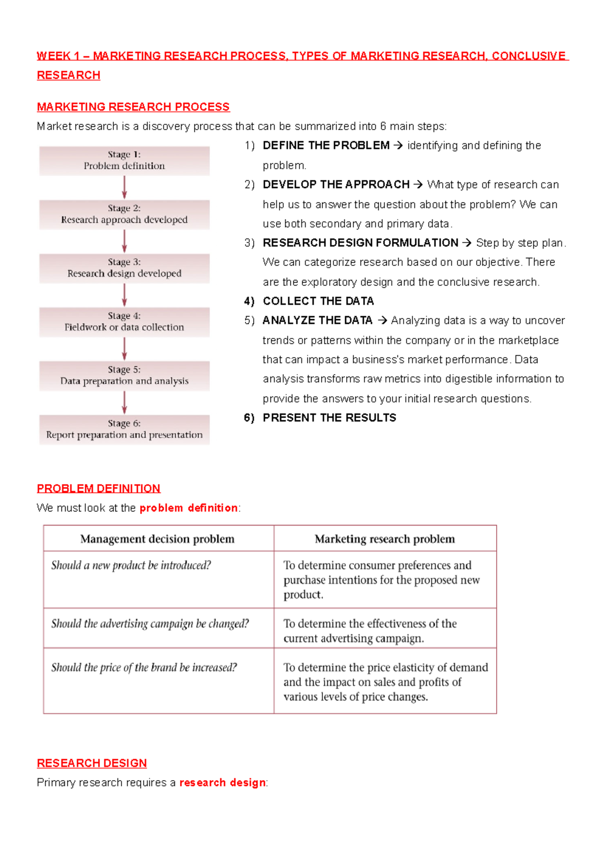 RMM - Notes - WEEK 1 – MARKETING RESEARCH PROCESS, TYPES OF MARKETING ...