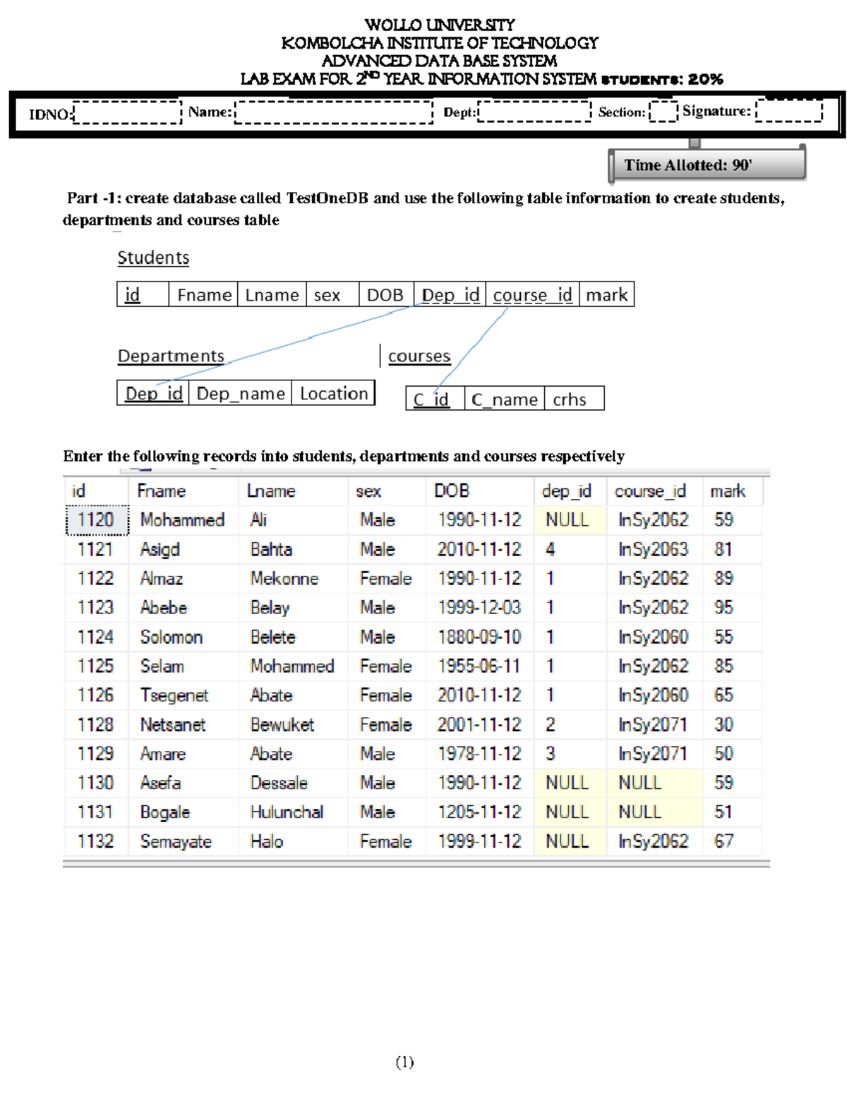 Database Question - (1) Part -1: create database called TestOneDB and ...