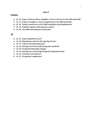 Dobutamine - learning guide basic concept template - ACTIVE LEARNING ...