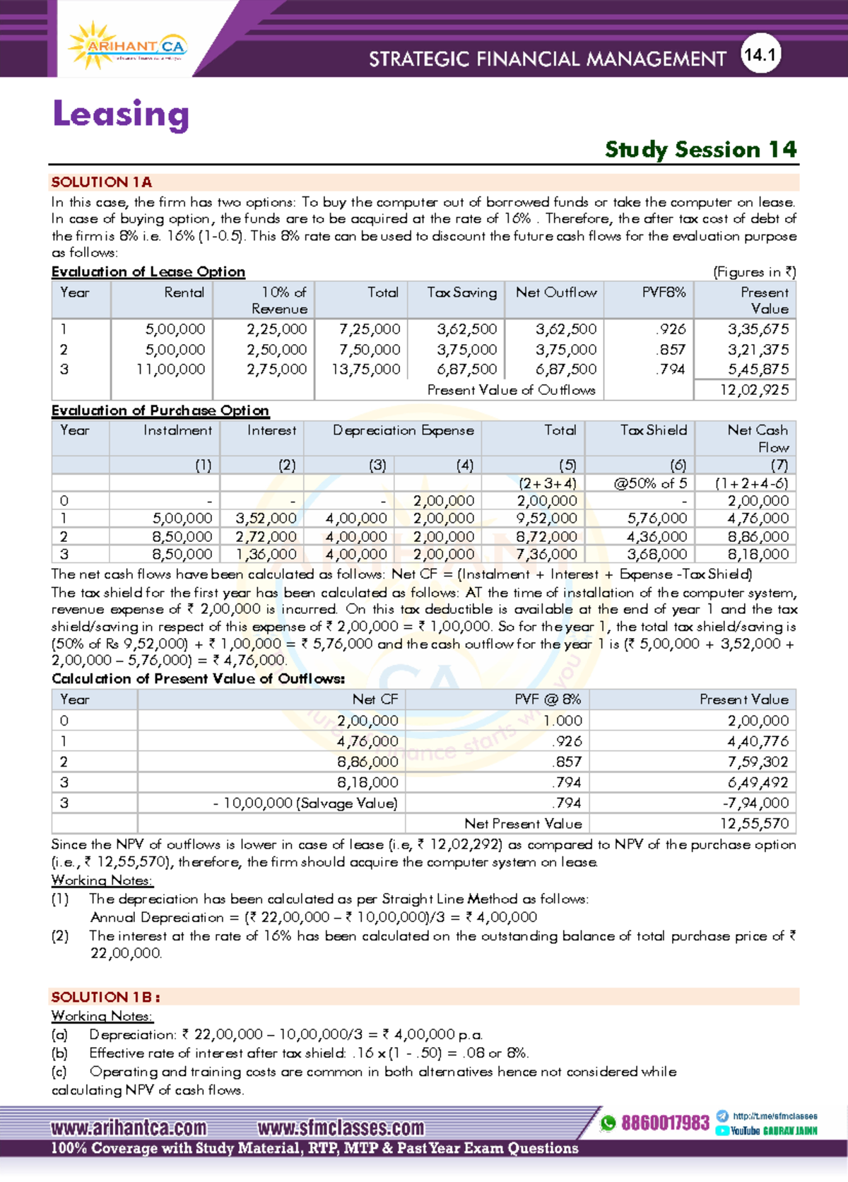 Chapter 14 Leasing - 14. Leasing Study Session 14 SOLUTION 1A In this ...