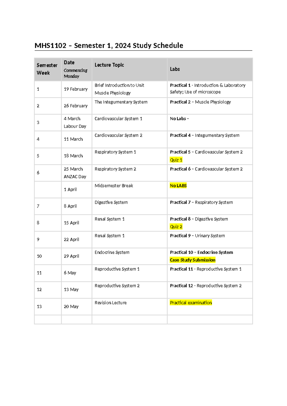 MHS1102-Semester 1 Schedule-2024-1 - MHS1102 – Semester 1, 2024 Study ...