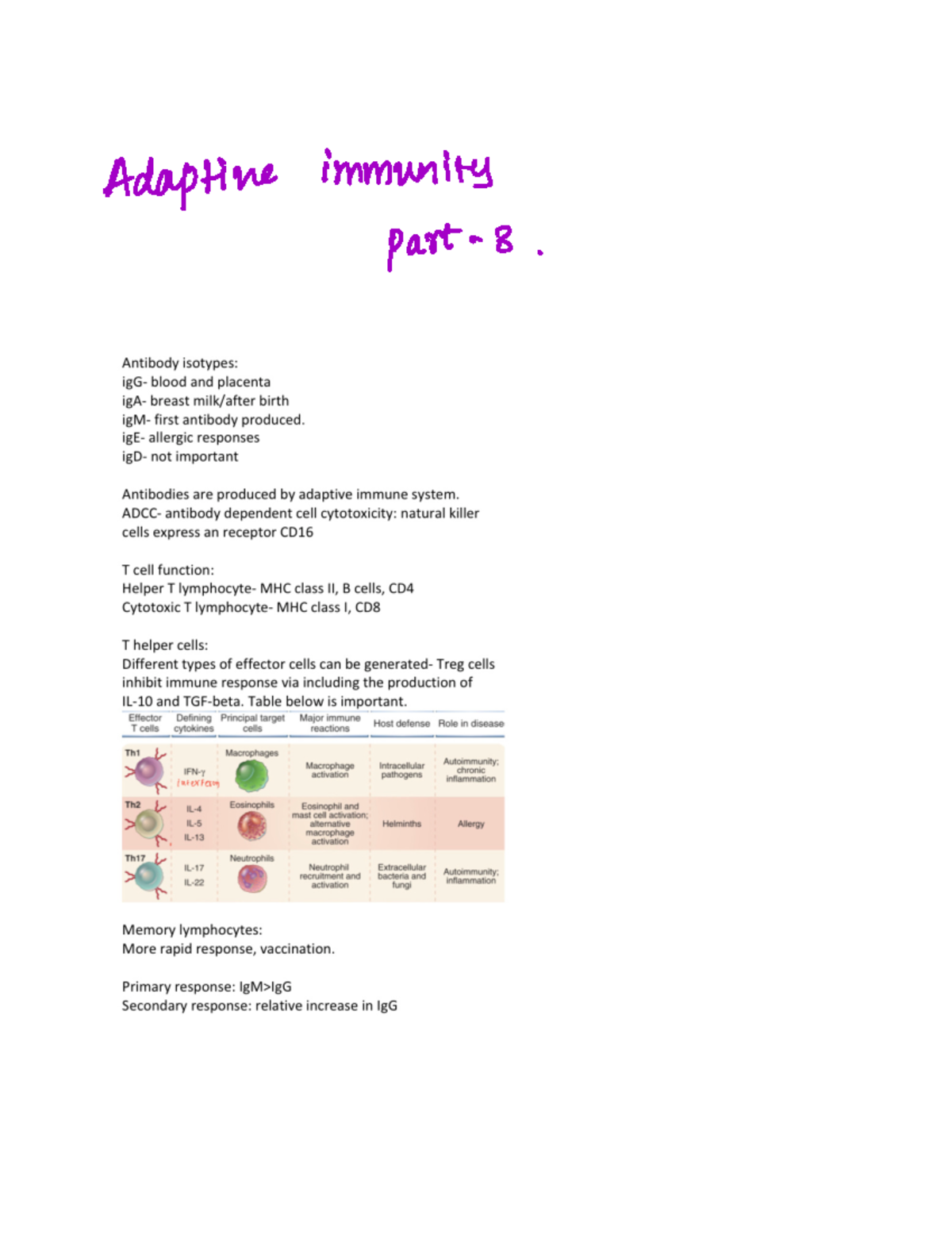 Note Jan 5, 2023 - notes summarised - UM1010 - Adaptive immunity part 3 ...