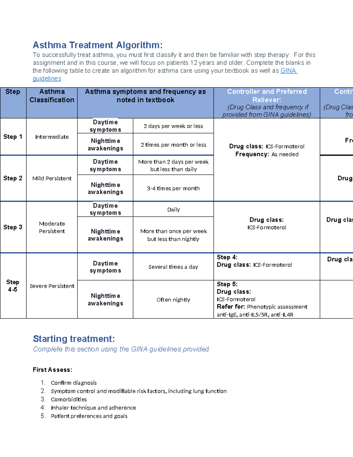 WK6 Asthma assignment Student Version - Asthma Treatment Algorithm: To successfully treat asthma ...