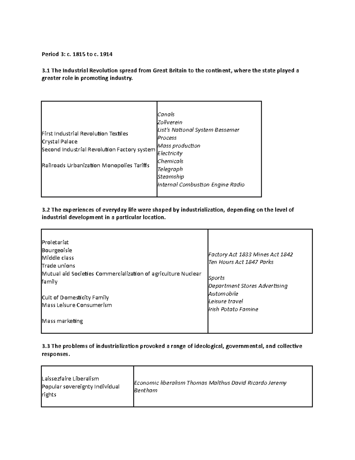 Period 3- c. 1815 to c. 1914 - Period 3: c. 1815 to c. 1914 3 The ...