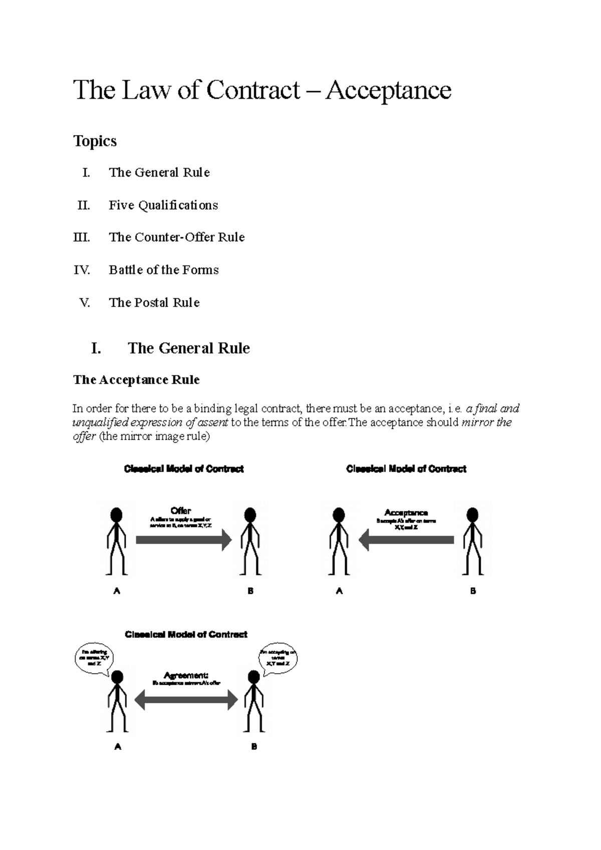 The Law of Contract - Acceptance - The Law of Contract – Acceptance ...